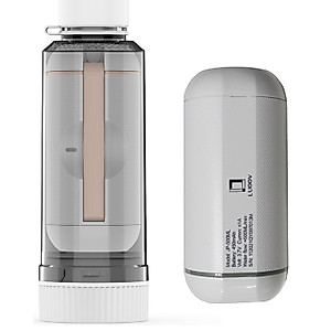 Portable Travel Bidet,Automatic Electric Bidet for Women & for Men, Personal Hygiene Cleaning, or Soothing Postpartum/Surgery and Care