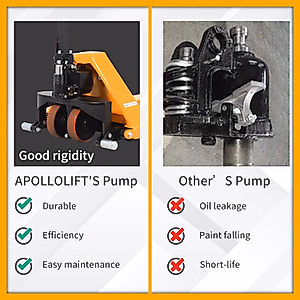 APOLLOLIFT Hand Pallet Jack Truck 5500lbs Capacity(21W x 48L) and Pallet Truck Lift 2200lbs Capacity(21W x 45L)