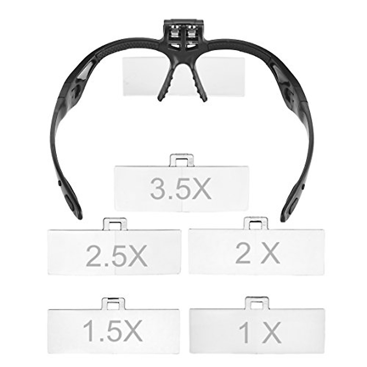 Beileshi Headhand Magnifier Glasses With 2 LED Professional Jeweler's Loupe Light Bracket and Headband are Interchangeable 5Lens Glass Magnifying Visor