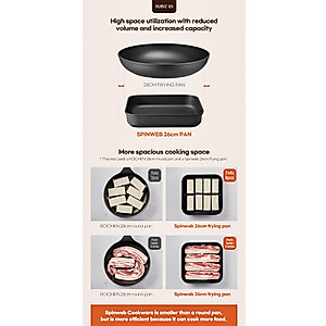 Roichen Spinweb Pan Set 5pcs, 22cm Frying pan + 22cm Deep pan + 26cm Frying pan + Multisize glass lid + Detachable handle. Cooking pan, Saute pan, Nonstick pan, Square pan, Baking pan