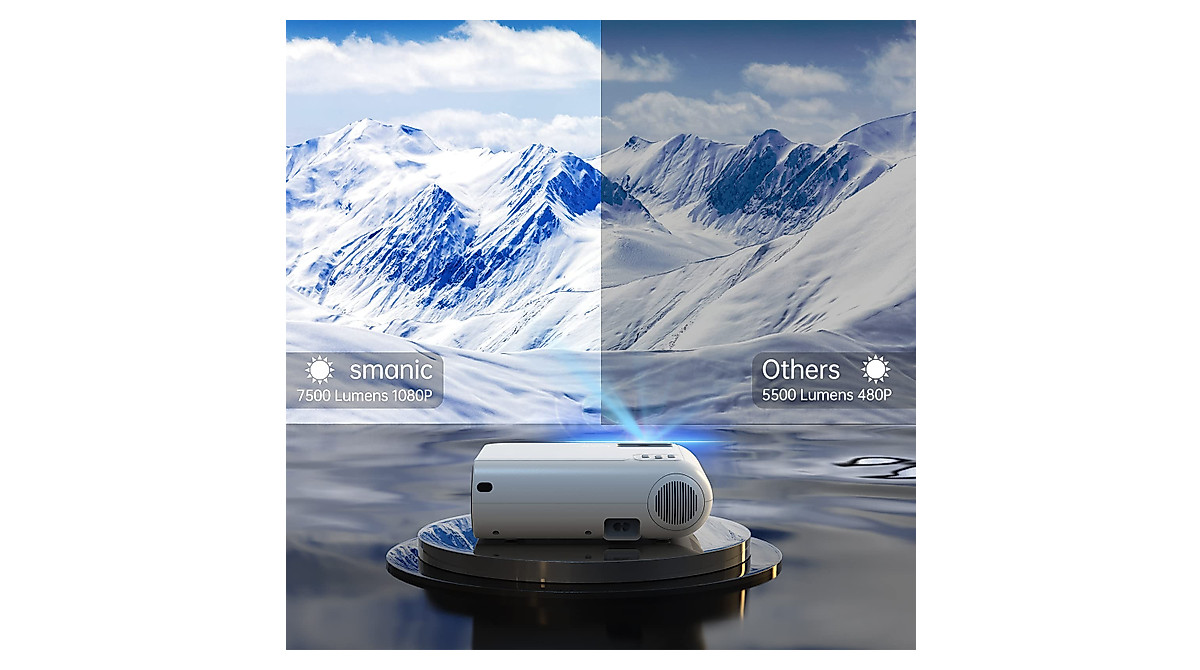 Portable FHD 1080P Mini Projector with WiFi & Bluetooth