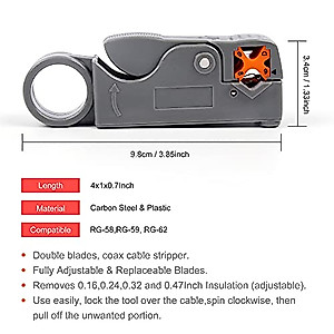 Knoweasy Compression Tool Kit - Coaxial Cable Crimper, Cutter with 20pcs Connectors - Professional Coax Tool Set for RG59/RG6 Coaxial Compression Connections