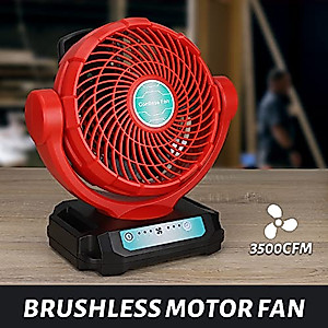 Cordless Fan for Milwaukee, 14" 3500CFM Floor Fan Powered by Milwaukee M18 18V Battery/AC Adaptor, Battery Operated Camping Fan for Outdoor Warehouse Gym Factory Travel, 3-Speed Jobsite Industrial Fan