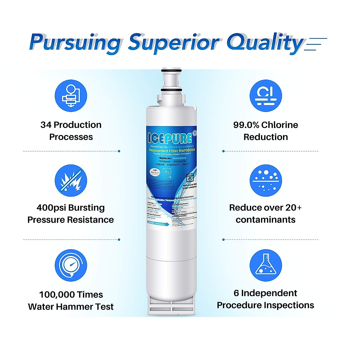 ICEPURE 4396508 Refrigerator Water Filter Compatible with Whirlpool 4396508, 4396510, Filter 5, EDR5RXD1, NL240V, WFL400, LC400V, 4392857, RWF0500A 1PACK