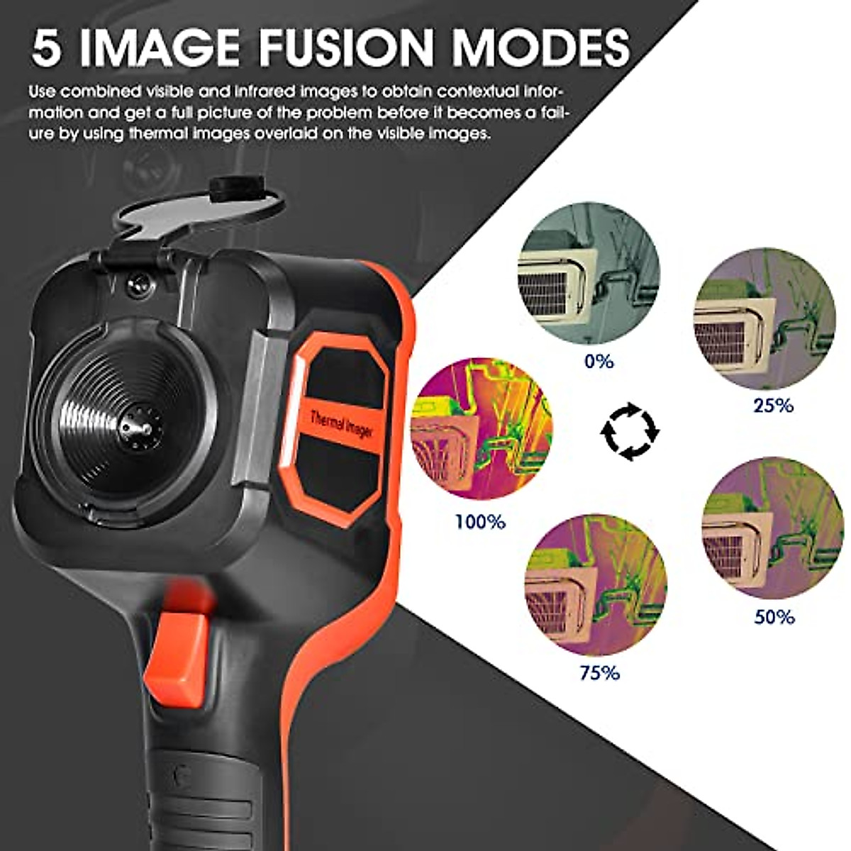 Thermal Imaging Camera, 206x156 IR (32000 Pixels) Resolution Handheld Thermal Imager, Rechargeable Infrared Camera Detector Gun w/3.5 Inch HD Screen & 6G Micro SD Card,Temper Measure Range -20°C~330°C