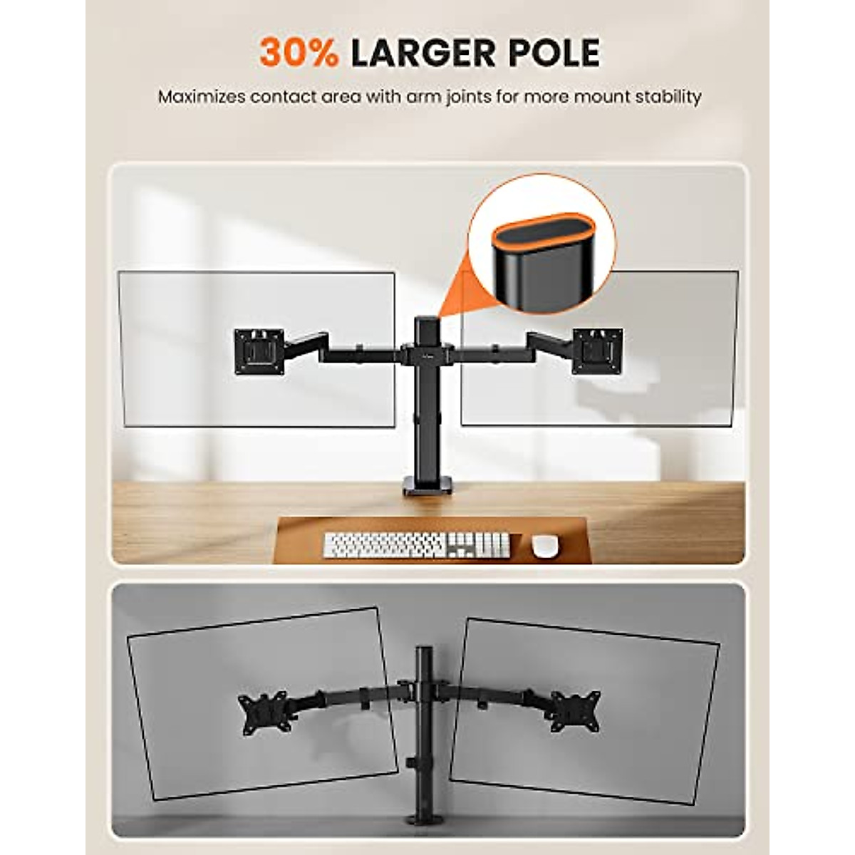 ErGear Height Adjustable Electric Standing Desk Dual Monitor Desk Mount