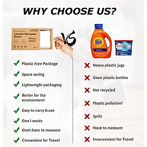 Wenge Laundry Detergent Sheets Eco-Friendly 240 Sheets No Plastic Jug, Liquidless Technology Hypoallergenic Washing Sheets for Home Dorm Travel Camping, Hand Washing Clean No Mess Fresh Scent