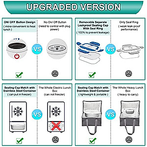 Ouhiyaur Electric Lunch Box Power Switch, Heated Lunch Boxes Adults, Dual Leak Proof Cover, 60W 110/12/24 Volt Portable Food Warmer, 1.5L 304 Stainless Steel Food Containers Trucker, Work, Home White