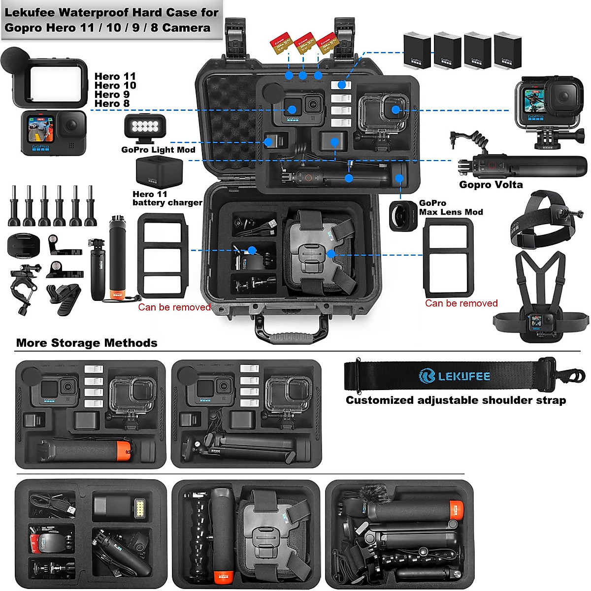 Lekufee Waterproof Hard Case Compatible with Gopro Hero 12/11/10/9/8/Gopro Volta/Media Mod/Creator Edition/Waterproof Action Camera and Accessories(Case Only)(Includes Shoulder Strap)