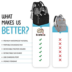 Diaper Bag Backpack, Multifunction Large Travel Backpack with Changing Pad for Moms Dads, Waterproof Diaper Bag, Baby Bag For Boys Girls With USB Charger Pacifier Case, Perfect Baby Gift Bag For Mom