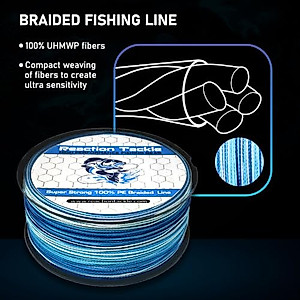 Reaction Tackle Braided Fishing Line Camo Aqua 20LB 1000yd