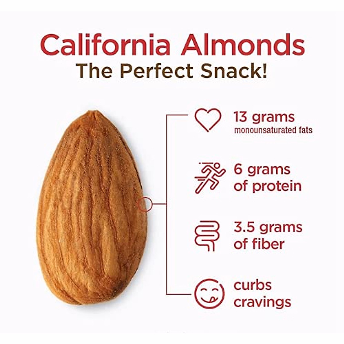 Mariani Nut - Sliced Premium California Almonds - Gluten Free, Kosher Certified - Stand Up 2lb Bag (Pack of 1)