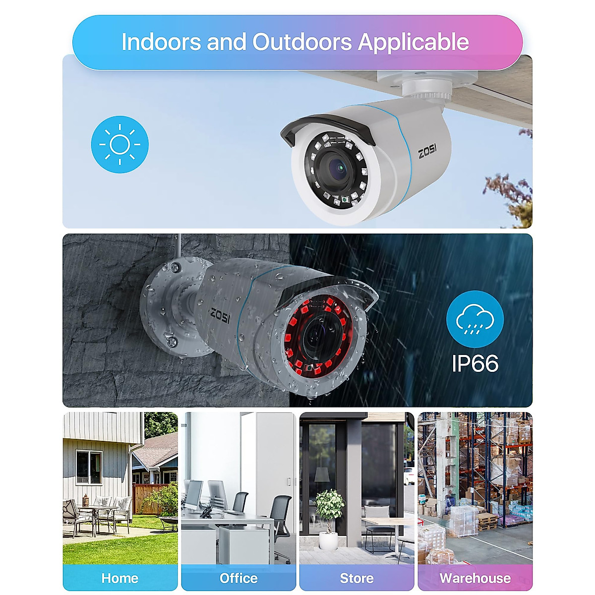 ZOSI H.265+ Home Security Camera System with AI Human Vehicle Detection, 5MP 3K Lite 8 Channel CCTV DVR Recorder and 8 x 1080p Weatherproof Bullet Camera Outdoor Indoor, 80ft Night Vision, 1TB HDD