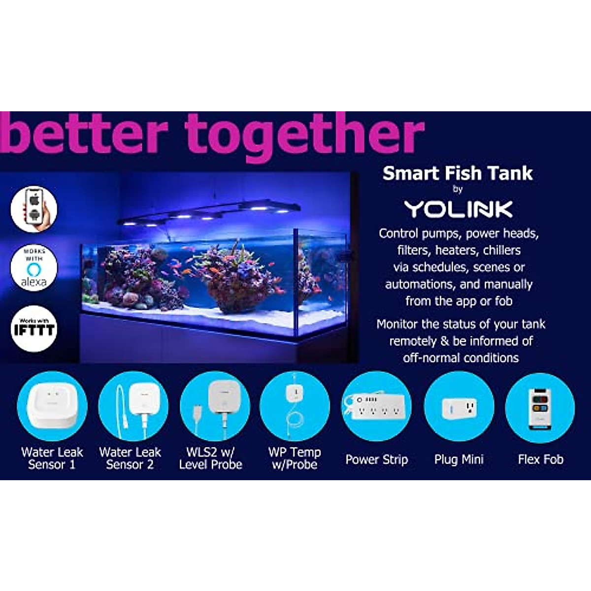Smart Power Strip, YoLink 1/4 Mile World's Longest Range Power Strip Compatible with Alexa Google IFTTT, Surge Protector Plugs 4 USB Charging Ports + 4 AC Plugs for Multi Outlets - YoLink Hub Included