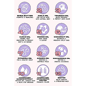 FoxyBae Moisturizing Conditioner for Hair - with 12-in-1 Blend - Conditions, Hydrates, Moisturizes, Defrizz - California Dreamin' - 10 Fl Oz