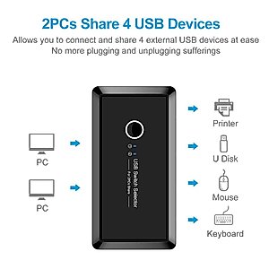 USB 3.0 Switcher Selector 2 Computers Sharing 4 USB Devices KVM Switch Hub Adapter for Keyboard Mouse Printer Scanner U-Disk, Hard Drives, Headsets, KVM Console Box Compatible with Mac/Windows/Linux