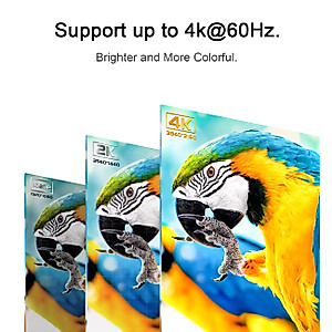 HDMI Cable 4K 60HZ 15 foot, High Speed 18 Gbps HDMI 2.0 Cable, HDR, HDCP 2.2/1.4, 3D, 2160P,1080P 28AWG HDMI Cord for UHD Samsung TV, Monitor, PS4/3, Xbox One