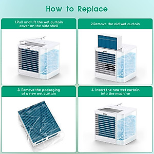 Afloia Wet Curtain Air Cooler Filter, Air Conditioner Replacement Air Curtain, Highly Absorbent, Compatible with CL1 Cooling Fan Blue