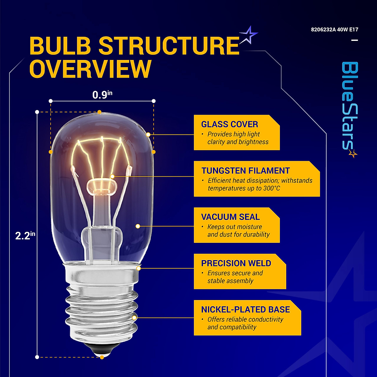BlueStars 8206232A Whirlpool Microwave Light Bulb Kei 125V 40W Microwave Bulb E17 Fits Whirlpool Maytag Lava Lamps Salt Lamp Bulbs - Replaces 1890433 8206232 AP4512653 (3 Packs)