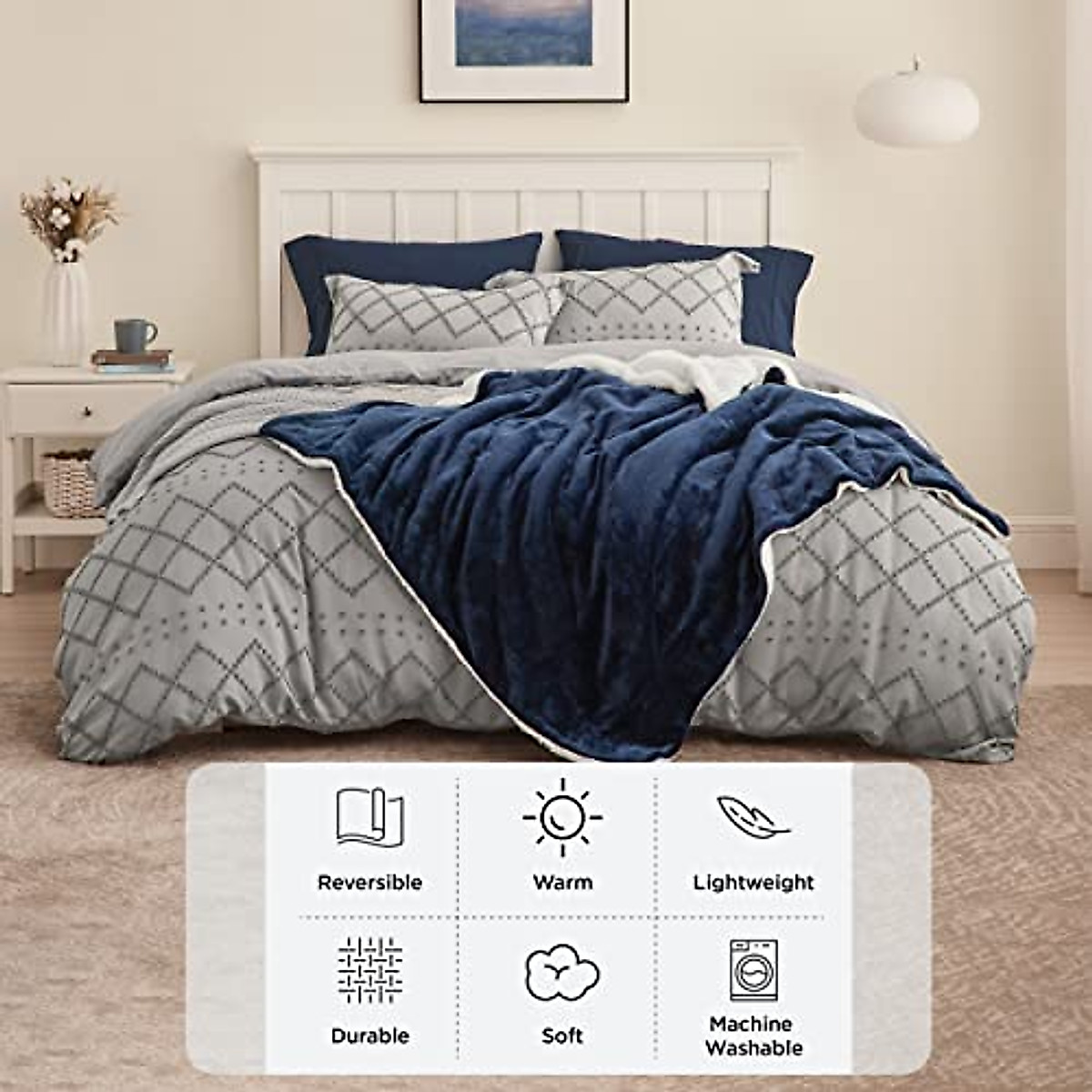 Bedsure Sherpa Fleece Throw Blanket for Couch - Thick Fuzzy Warm Soft Blankets and Throws for Sofa, 50x60 Inches, Grey and Navy