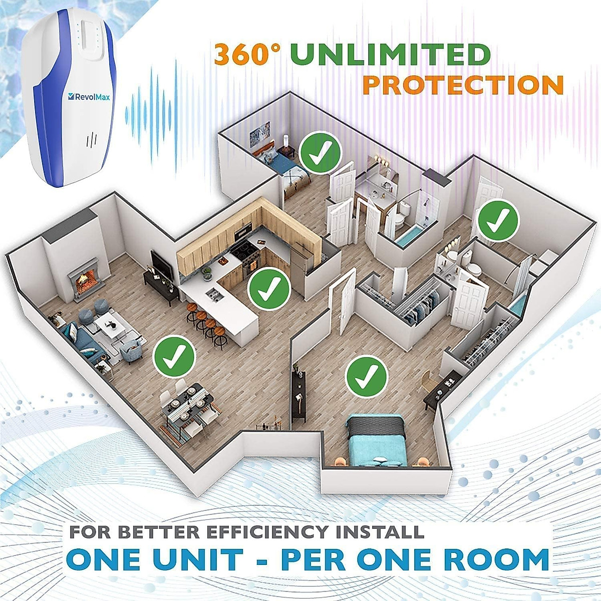 RX-4, Ultrasonic Pest Repeller - Electronic & Ultrasound, Indoor Plug-in Repellent - Get rid of - Rodents, Mice, Squirrels, Bats, Insects, Bed Bugs, Ants, Fleas, Spiders, Roaches (Dark Blue, 2Pack)