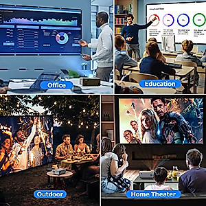 YOWHICK Projection Screen 120 inch, 16:9 Foldable Anti-Crease Portable Projector Movies Screens for Home Theater Outdoor Indoor Support Double Sided Projection, Washable