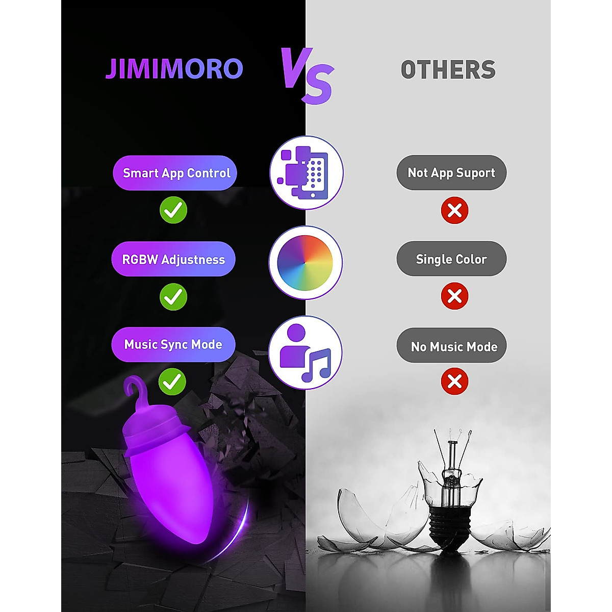 JIMIMORO Smart Outdoor String Lights - 48FT RGB Patio Lights with 20 Dimmable IP65 Waterproof Warm White LED Bulbs APP & Remote Control Patio String Lights for Outside Balcony Backyard Party Cafe B