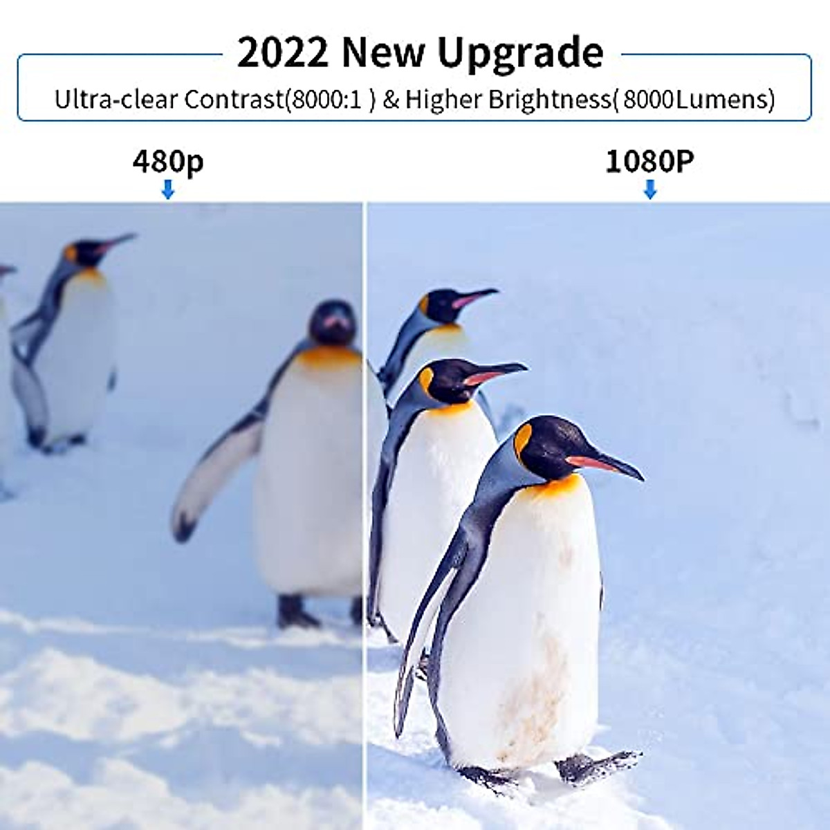 Smart Projector with Bluetooth WiFi, 8000 Lumen Home Theater Projector with 200" Display Video Gaming, Outdoor Movie Android Projector Zoom Wireless Mirroring for Phone HDMI DVD TV Stick Laptop PC USB