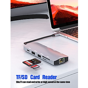 USB C Hub, Sivxnem USB C to HDMI Adapter (4K HDMI USB3.0/2.0 SD/TF 90W PD Gigabit USB-C Dongle),USB-C Docking Station Compatible with MacBook Pro/MacBook Air/iPad Pro/Surface Pro 7/Dell XPS 13 15