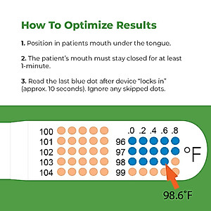 TempaDOT 100 Pack - Fahrenheit – Single-Use Clinical Thermometers for Oral or Axillary Use – Highest Accuracy & Prevention of Patient Cross-Contamination