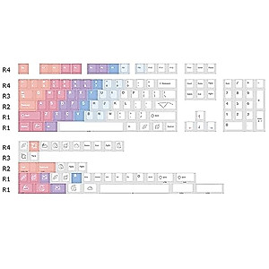 YIYANGKEYS Dreams Keycaps PBT Cherry Profile Keycaps for 60% 65% 75% Mechanical Keyboards 143 Key Dye Sub Gateron Cherry Mx Swithes Gaming Keyboard Key Caps Set (Dream)