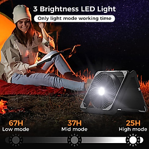 PANERGY 11” Portable Camping Fan with LED Light, Solar Powered & Battery Powered Fan, 3 Speeds Detachable High Efficiency Solar Fan, Head Rotation, Cordless Desk Fan for Outdoor Car RV Emergency