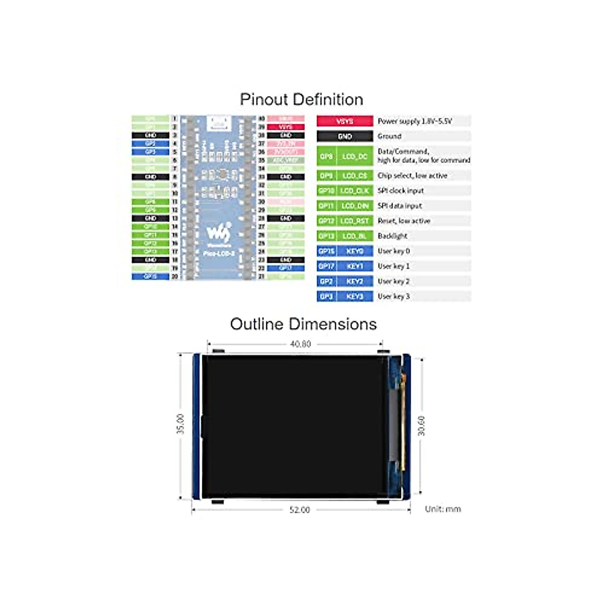 waveshare 2inch LCD IPS Display Module Compatible with Raspberry Pi Pico