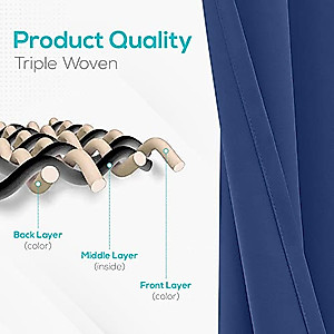 White Classic [2-Panels] Cozlo Blackout Curtains for Bedroom with Grommet Black Out Room Darkening Window Curtains Thermal Insulated Drapes (2 x 42x63 inch, Navy Blue)