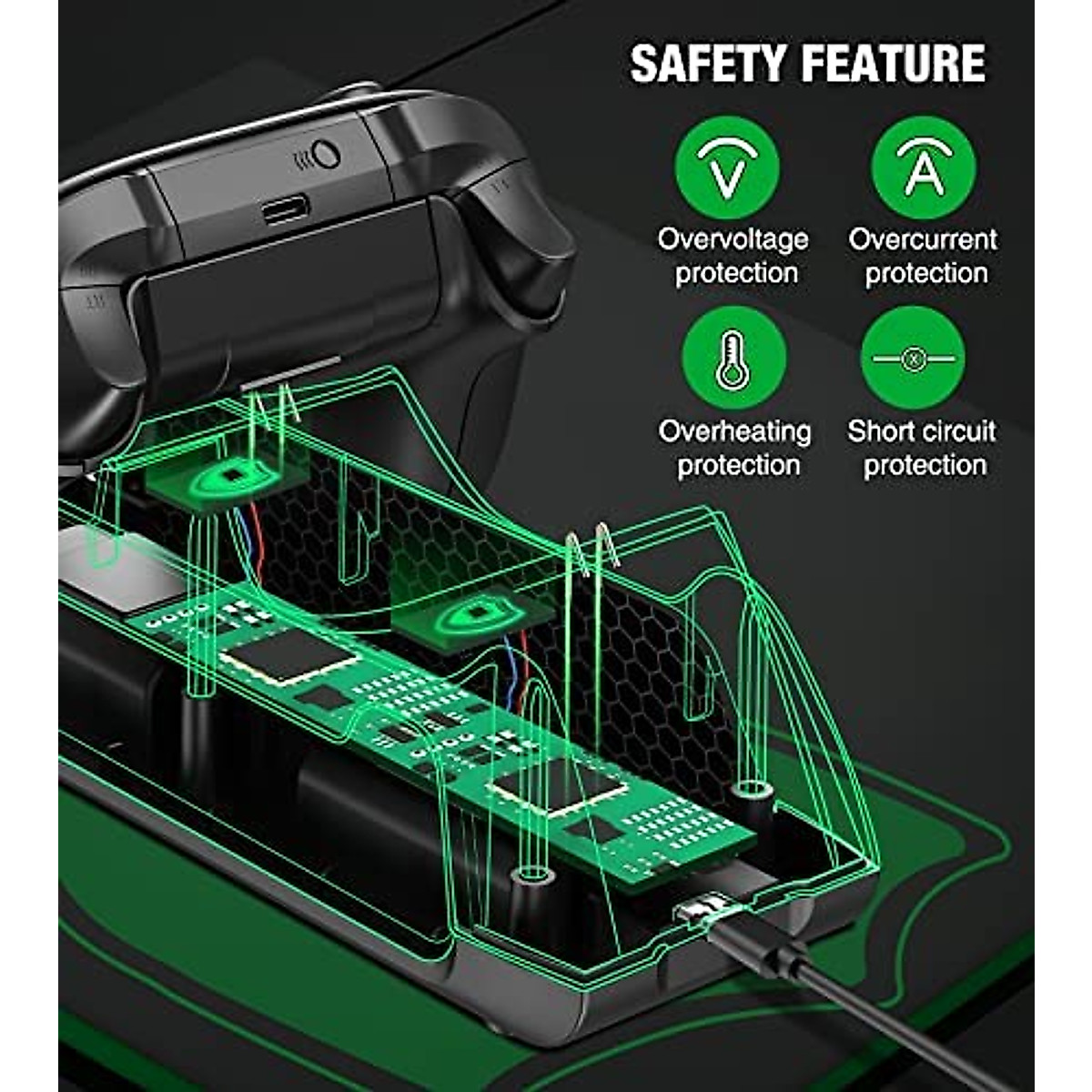 Controller Charger Station for Xbox Series X|S/Xbox One/X/S/Elite/Core, Dual Xbox 1 Charging Dock Station for Xbox One Controller Battery Pack with 2x1800mAh Rechargeable Battery & 4 Battery Cover Kit