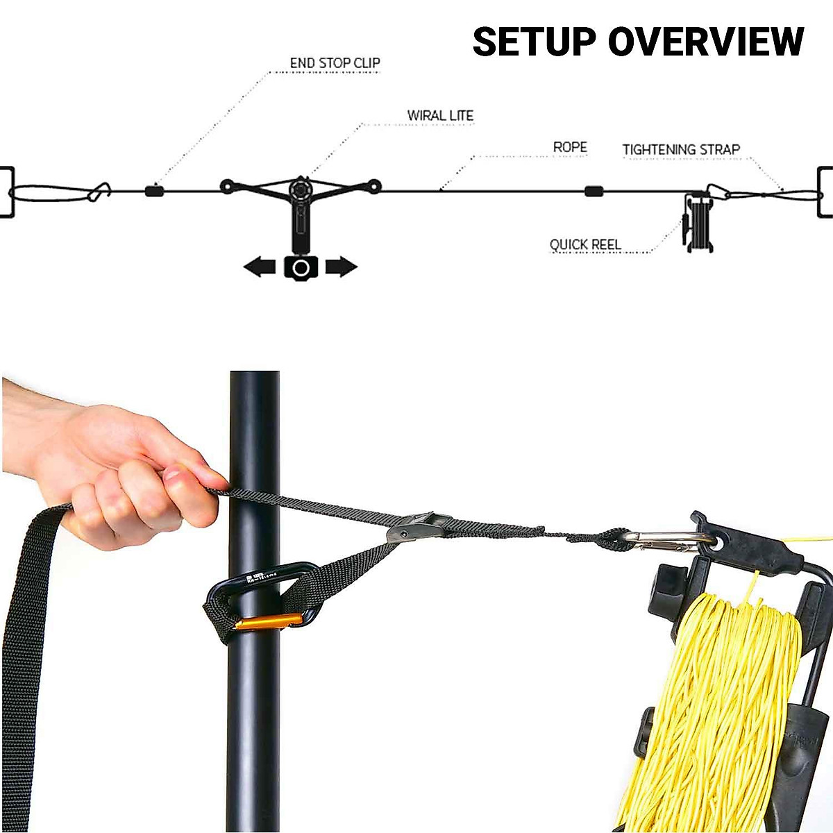 Wiral LITE Cable Cam with Remote for Action Cameras Insta360 X4/X3/X2/ One RS/R, GoPro 11/10/9, Smartphones and DSLR Mirrorless Cameras up to 3.3LBs - Film Moving Shots Even Where Drones Can't Go