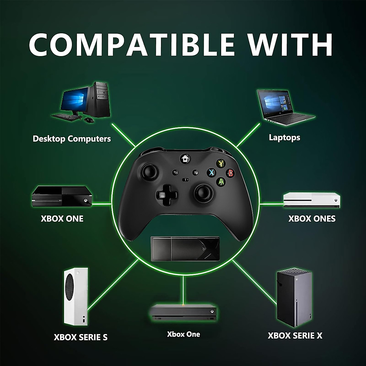SZYUYU 【Upgraded Wireless Controller with 2.4GHZ Wireless Adapter for Xbox One/Xbox One S/Xbox One X/Xbox Series X/Xbox Series S Consoles,Steam PC Windows 10 and above, Black