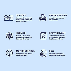 Sunrising Bedding 12 inch Natural Latex & Gel Infused Memory Foam King Mattress, Medium Firm, Non-Toxic & No Fiberglass, Assembled in USA, Certipur-US,120 Night Trial, 20 Year Warranty