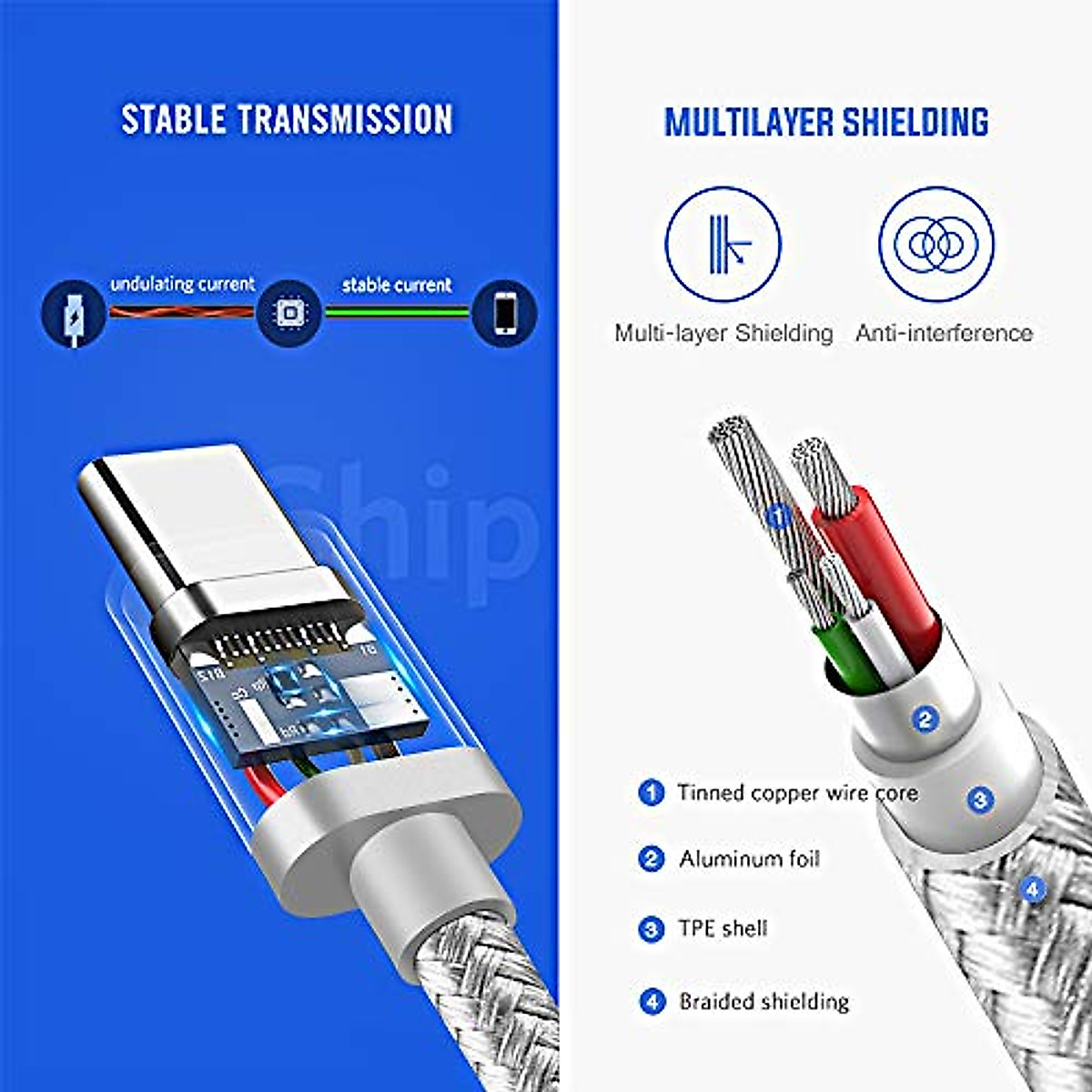 KCgrape Charger Cord for LG V40 V35 Q7 G8 G7 Thinq K51 Q70 V60 G6 Stylo 6 4 5 Stylo6 Stylo5,V30,V20,Velvet 5G,K92 G8X Wing,Fast Charge Power Cable,USB C Charging Wire 3FT 6FT 4Pack