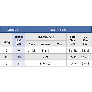 Thorlos Womens Tx Max Cushion Crew Tennis Socks, White (3 Pairs), Large US