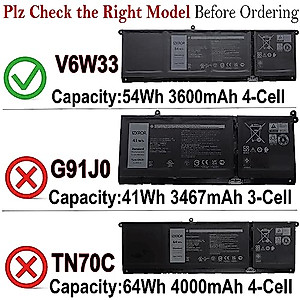 IZKROR V6W33 54Wh Battery Replacement for Dell Inspiron 3510 3511 3515 5310 5410 5418 5510 5515 5518 Latitude 3320 3330 3420 3520 Vostro 3510 3515 3511 3525 5310 5510 5410 5620 Series G91J0 TN70C 15V