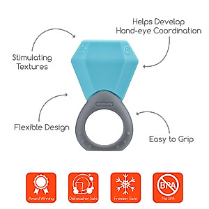 INNOBABY TEETHIN' Smart Birthstone Ring TEETHER - March (Aquamarine)