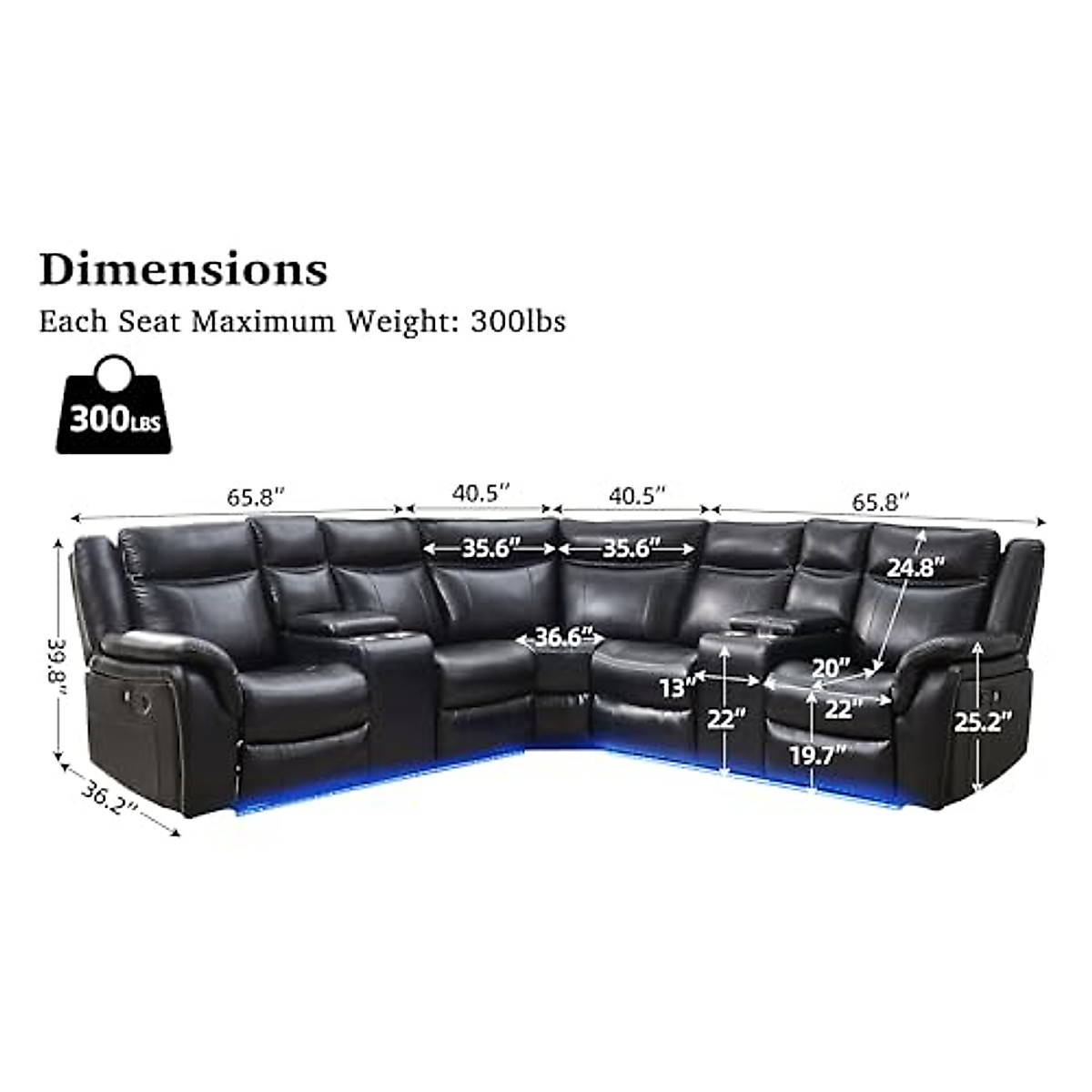 ELIASER Manual Reclining Sectional Sofa with LED Light Recliner Faux Leather L-Shaped Reclining Sectional Couch Recliner Sofa Cup Holder,USB Port,Storage Console,5 Seater for Living Room Black