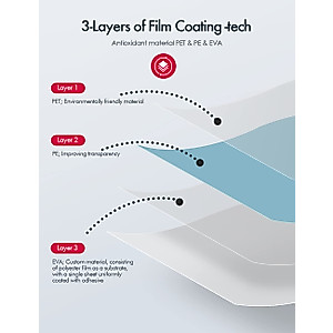 SINOPUREN Thermal Laminating Pouches, 3mil Laminating Sheets, 8.9x11.4 Inches, 100pack, Letter Size, HeatSeal, Clear