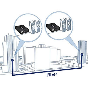 TRENDnet Gigabit Poe Pd SFP Fiber Media Converter, Poe Powered 100/1000Base-T to SFP Fiber Media Converter, Compact Design, TFC-PGSFP