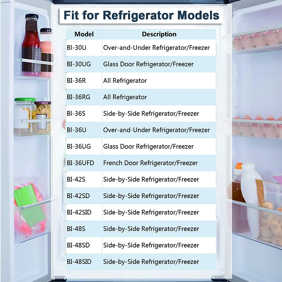2 Pack 7042798, 7007067 Air Purification Cartridge Replacement Compatible with Sub-Zero Refrigerator Replace for 7042798, 7007067 Air Filter