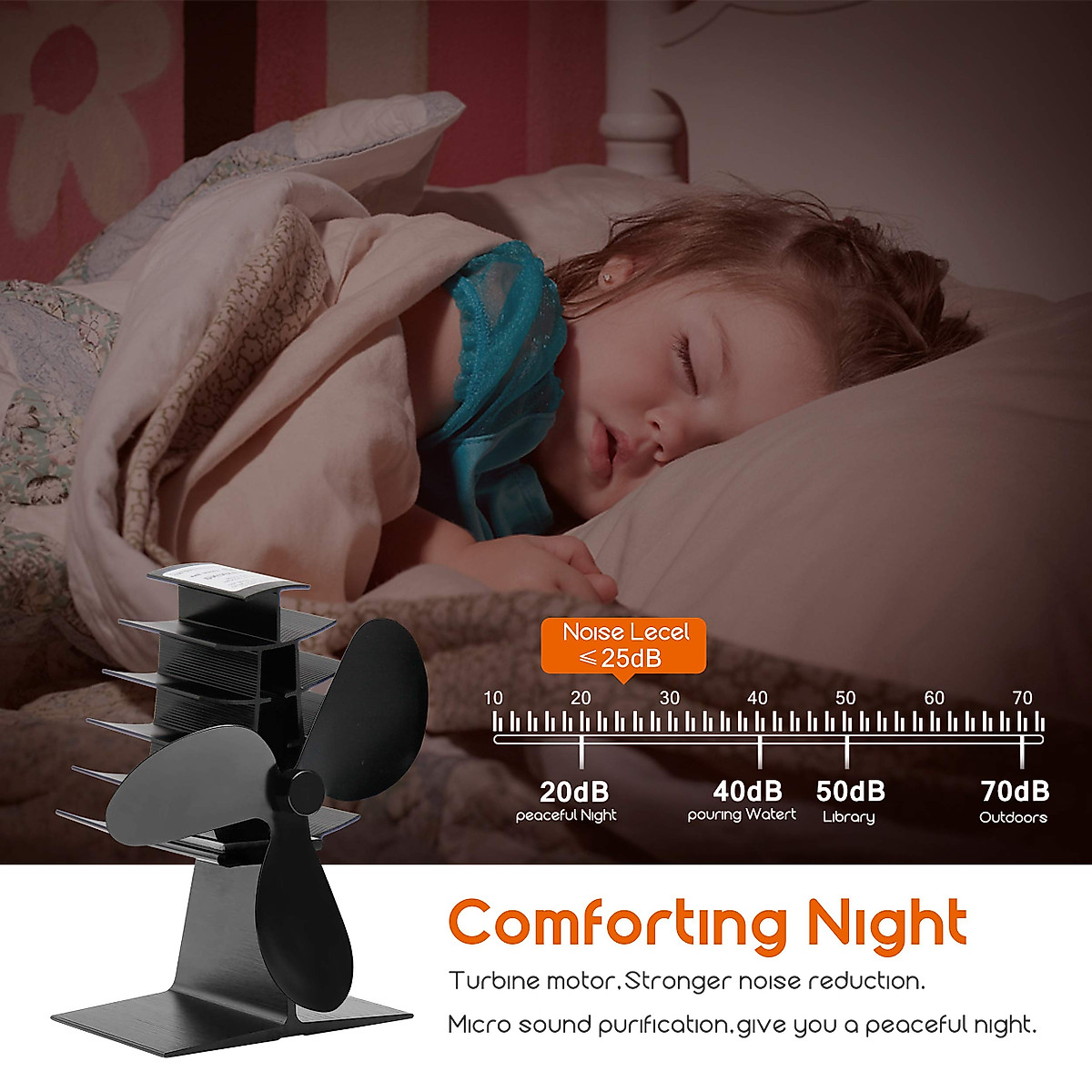 Wood Stove Fan, 3 Blades Fireplace Fan Heat Powered Stove Fan for Wood/Log Burner/Fireplace, Auto-sensing Wood Burning Stove (Non-Electric) Efficient Heat Distribution& Silent Operation