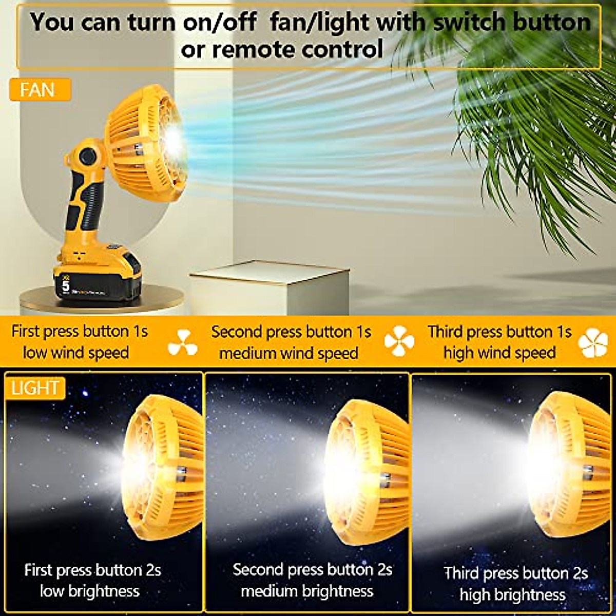 WaxPar For Dewalt Fan Cordless Jobsite Fan, USB Floor Fan Industrial fan with Light Compatible with Dewalt 14.4-20V Li-Ion Battery, Remote, 3 Wind/Brightness Modes, Timer