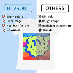 HTVRONT Sublimation Paper 8.5 x 11 Inch - 120 Sheets Easy to Transfer Sublimation Paper for T-shirts, Tumblers, Mugs (A4)