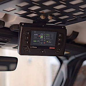 The Manager30 with color display screen